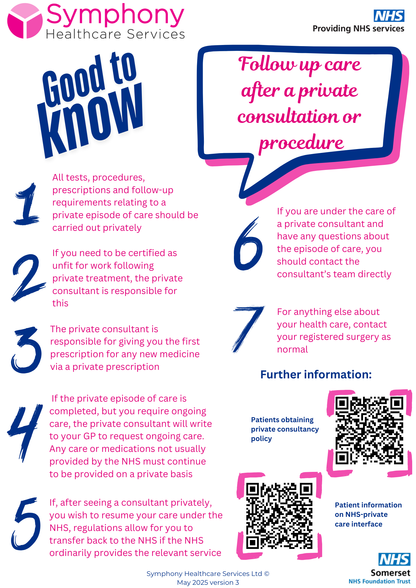 NHS & Private Care Interface including Shared Care Agreements ...